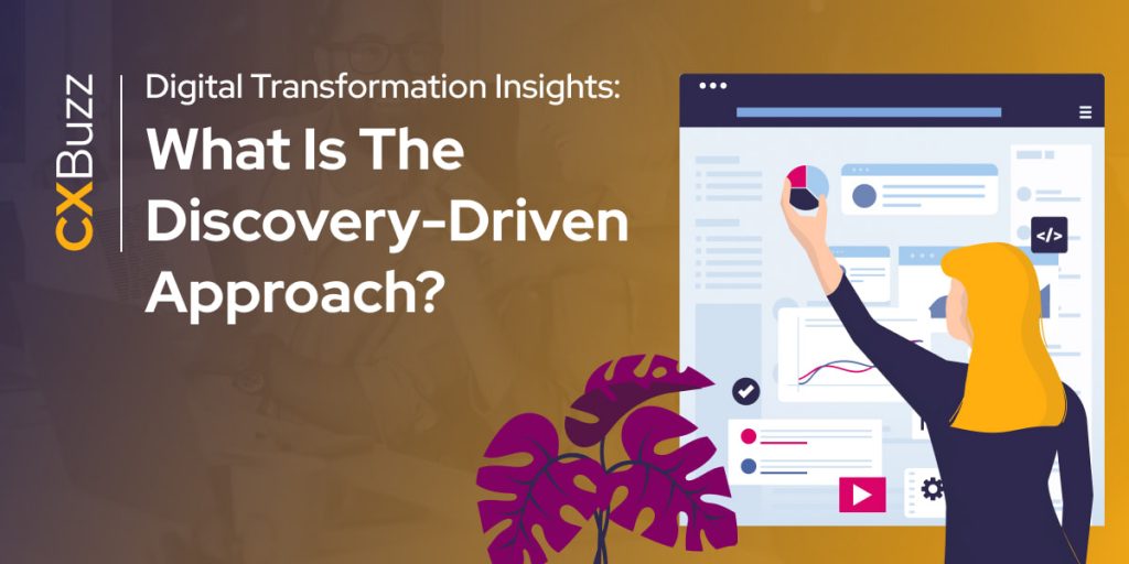 Digital Transformation Insights: What is the Discovery-Driven Approach?